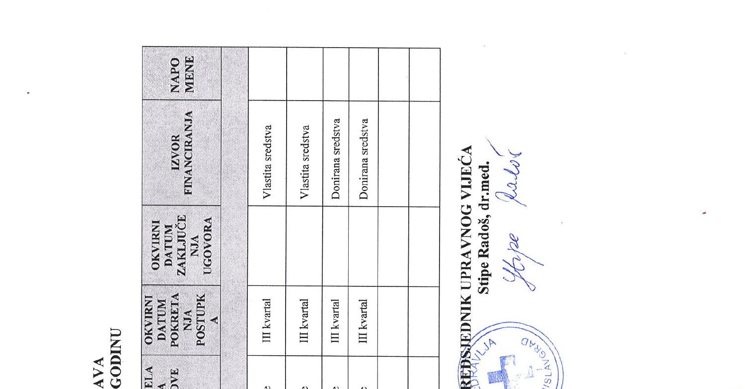 IZMJENE I DOPUNE PLANA JN ZA 2023 GOD 23.06.2023.pdf | DocDroid