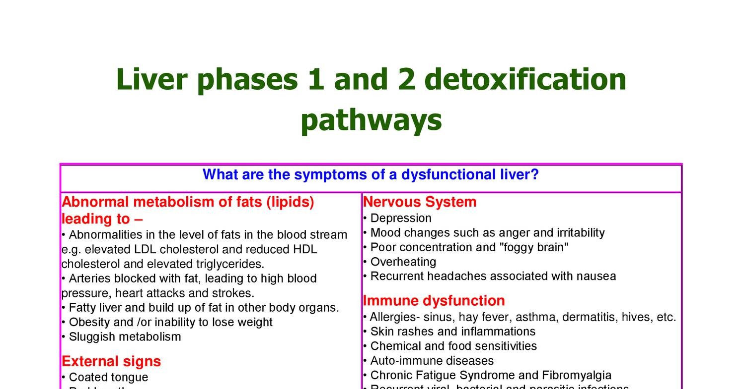 liver_phases_detox_paths.pdf | DocDroid