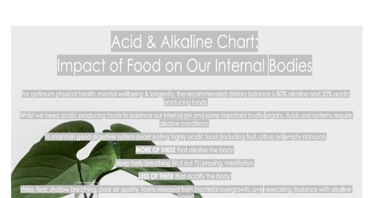 Naturolite Acid & Alkaline Chart.pdf | DocDroid