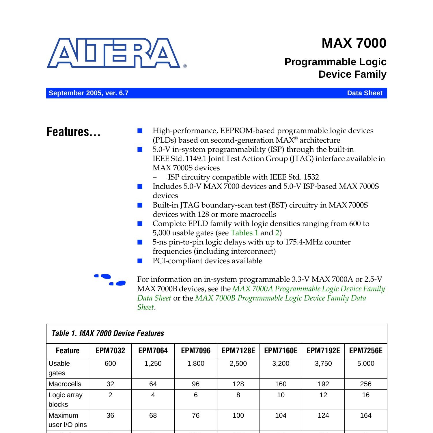 163773521759882m7000.pdf | DocDroid