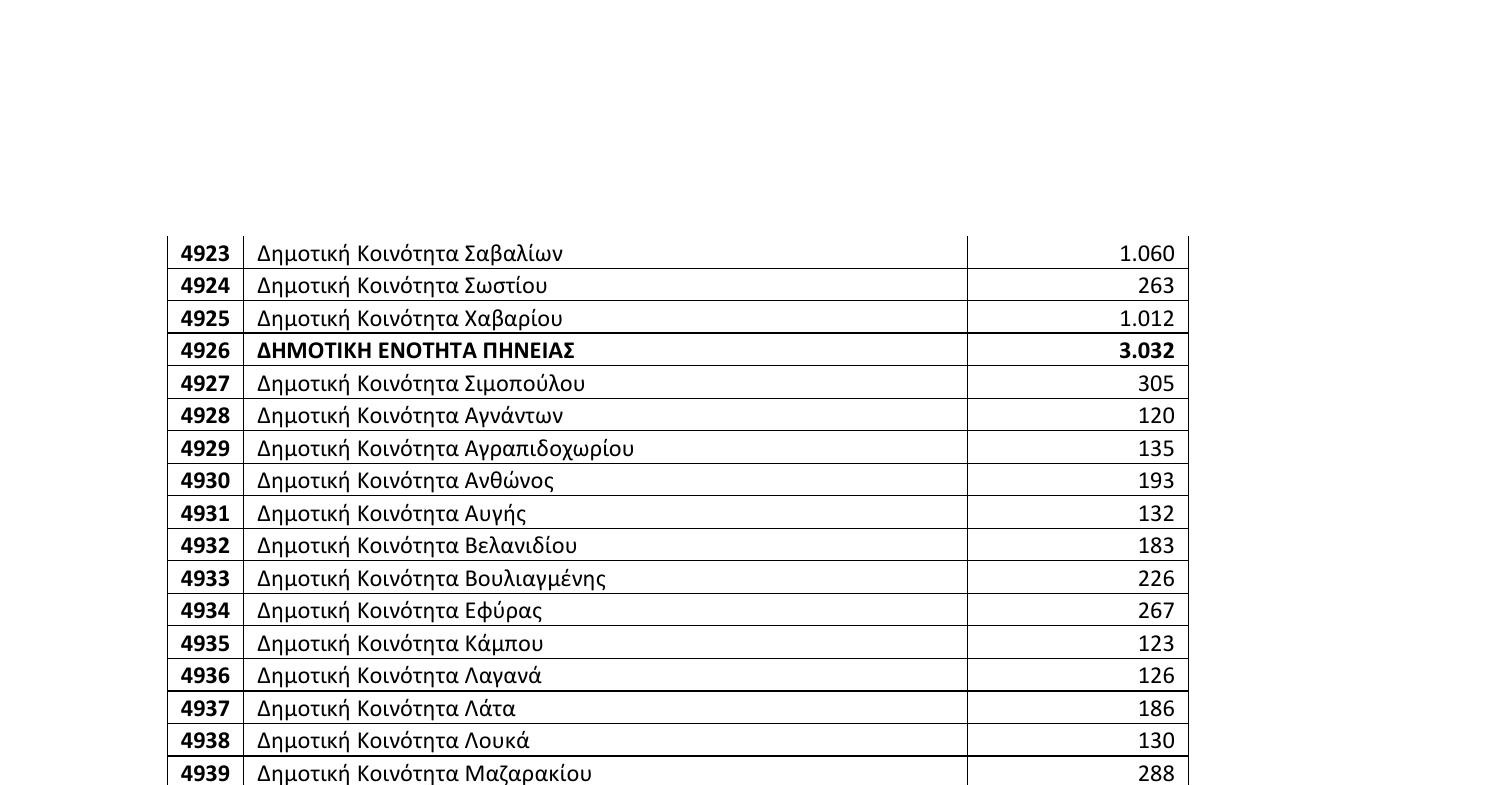 APOF_APOT_MON_DHM_KOIN-102-108_watermark (2).pdf | DocDroid