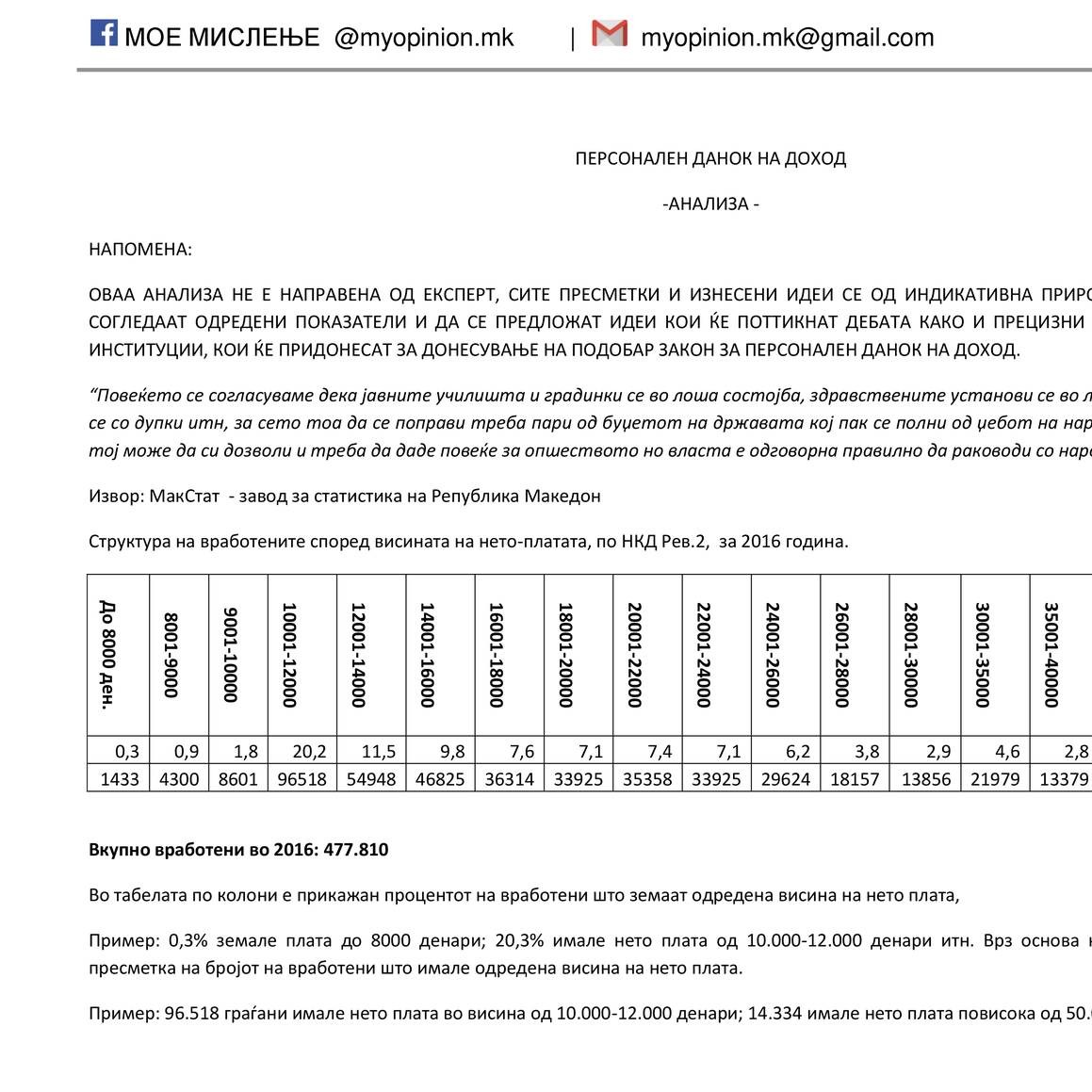 ПЕРСОНАЛЕН ДАНОК НА ДОХОД.pdf | DocDroid