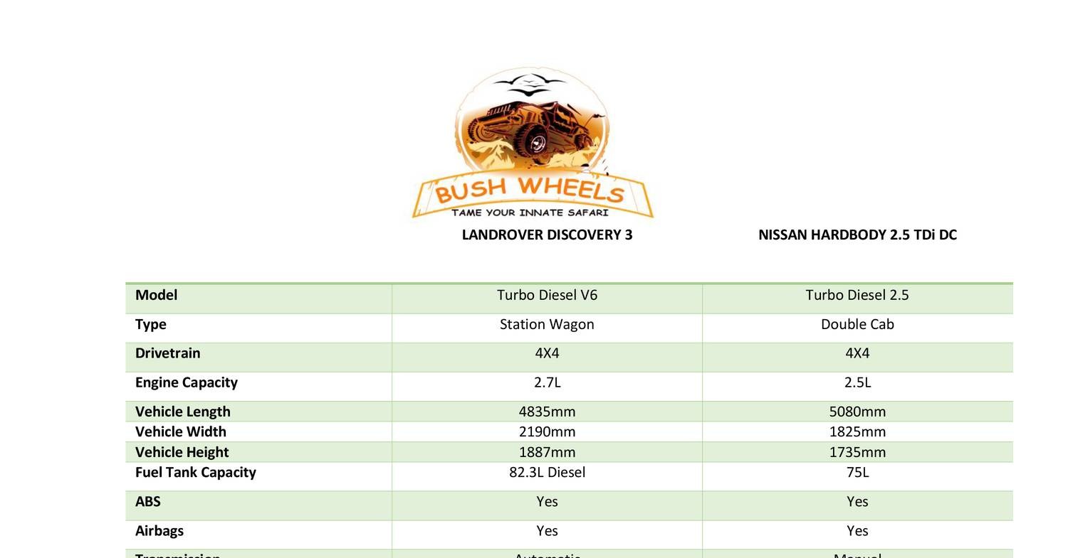 Vehicle Specifications.pdf | DocDroid