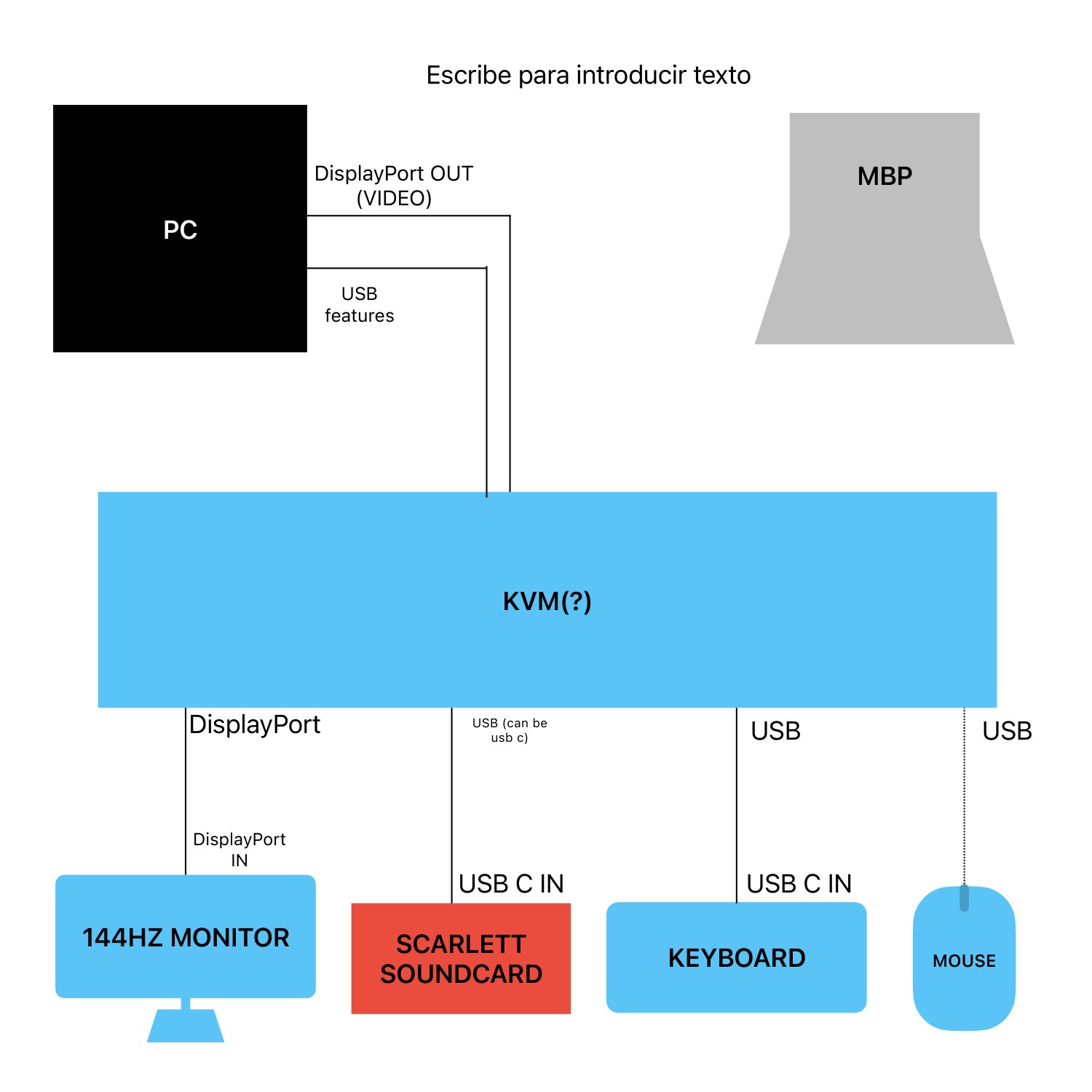 setup diagram.pdf | DocDroid