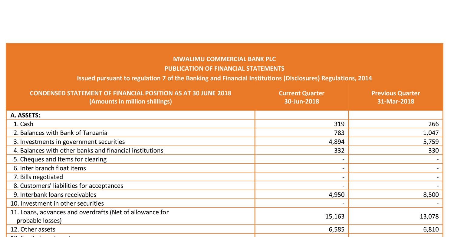 MCB Q2 2018 FINANCIAL PUBLICATION.pdf | DocDroid