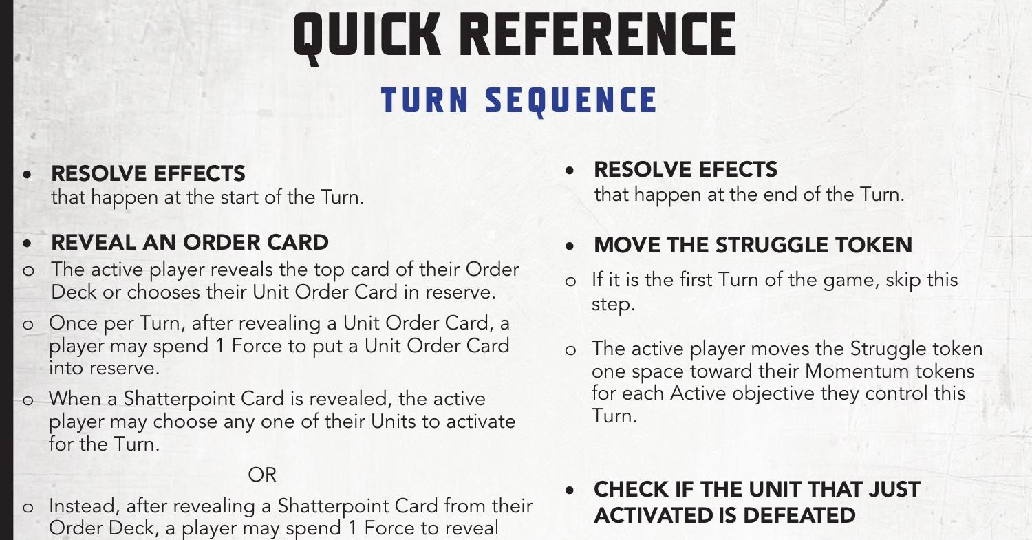 Foxs_Shatterpoint_Quick_Reference.pdf | DocDroid