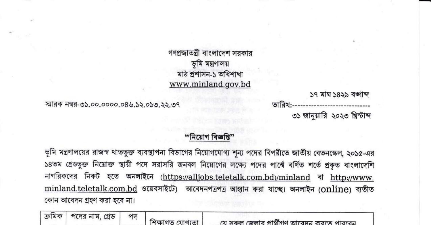 Minland Circular.pdf | DocDroid