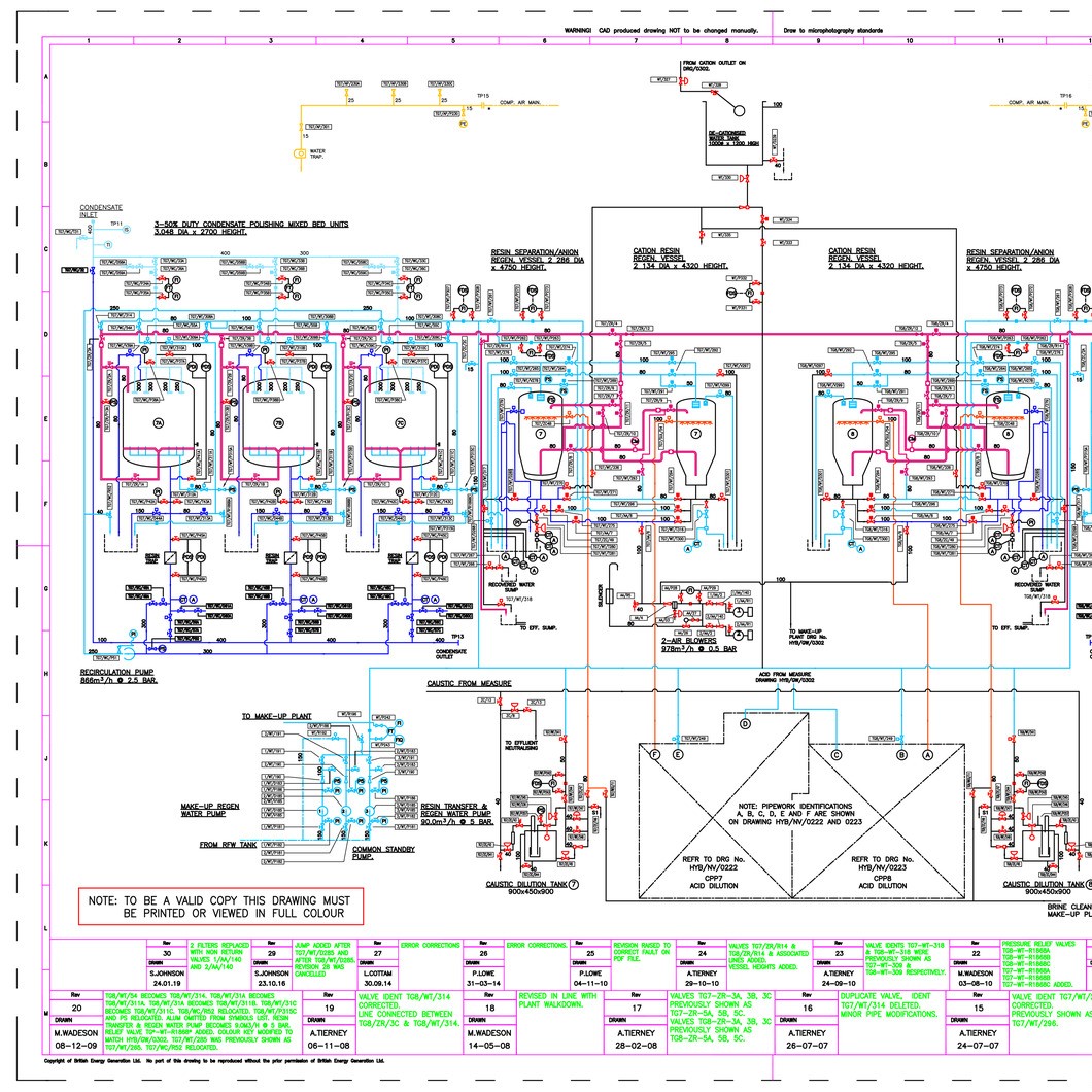 CPP flow diagram.pdf | DocDroid