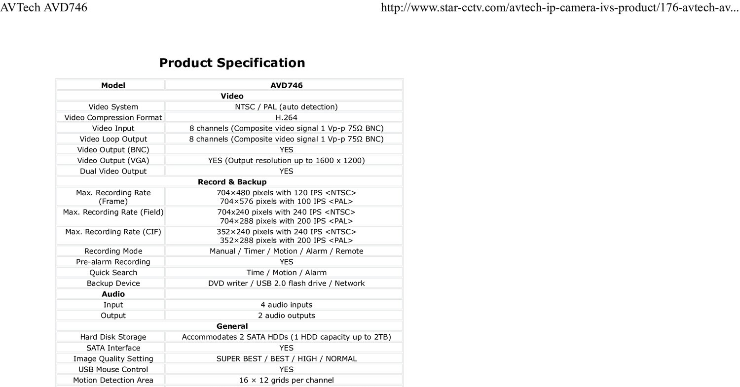 AVTECH - AVD746 - CCTV system - Specifications.pdf | DocDroid