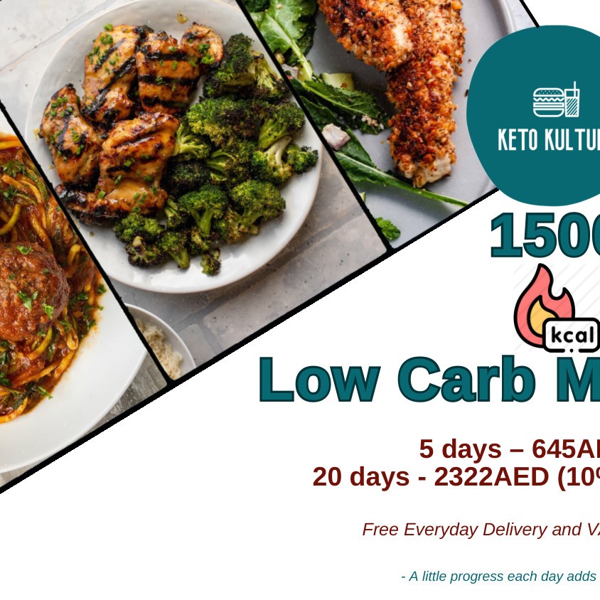 Low Carb Meal Plan 1500 KCal.pdf | DocDroid