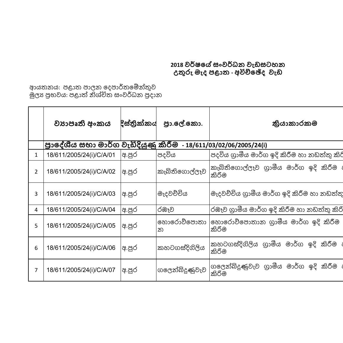 Plan 2018 -Odit.pdf | DocDroid