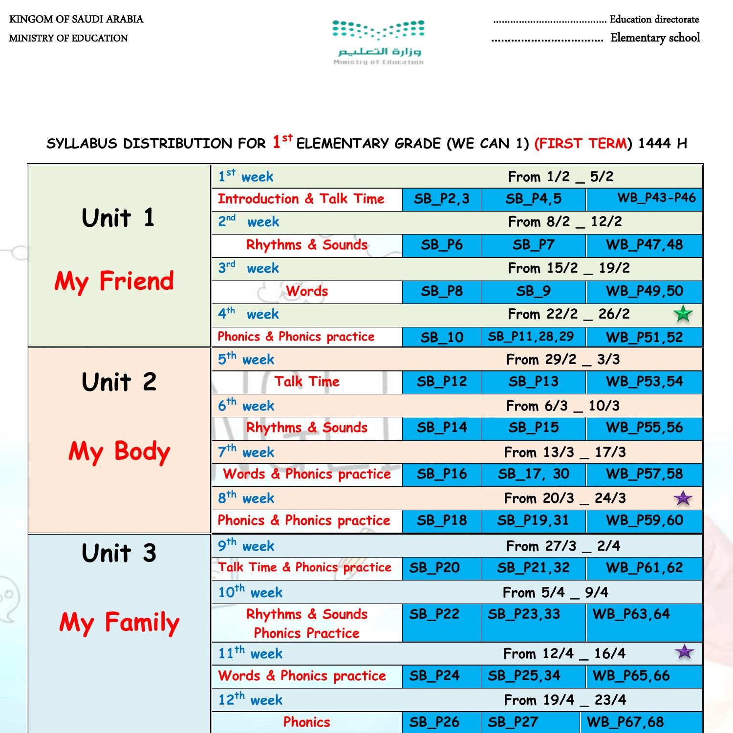 WE CAN توزيع اللغة الانجليزية المرحلة الابتدائية للفصل الأول 1444.pdf | DocDroid