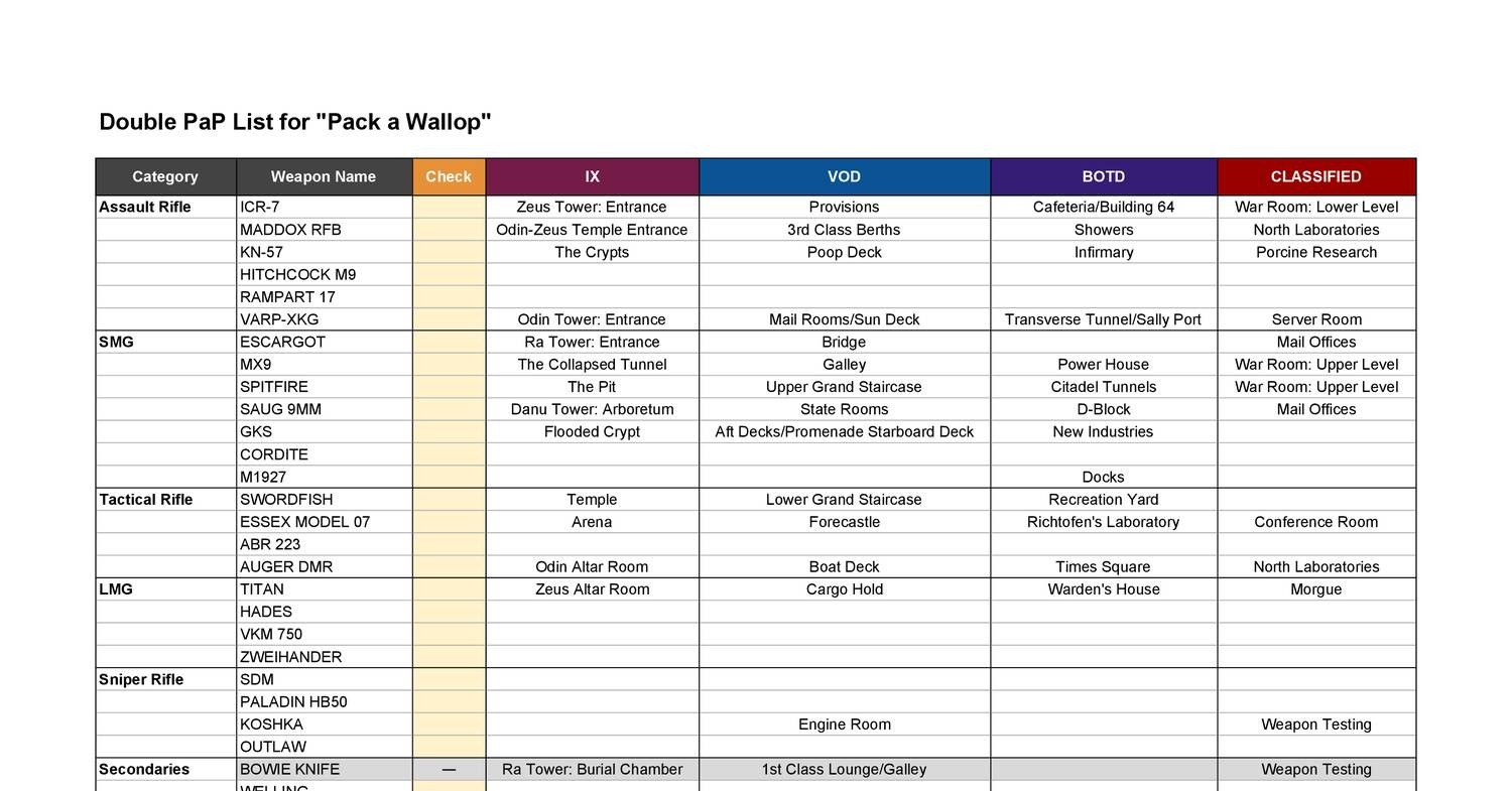 What Does Pack A Wallop Mean In English at Thomas Reiser blog