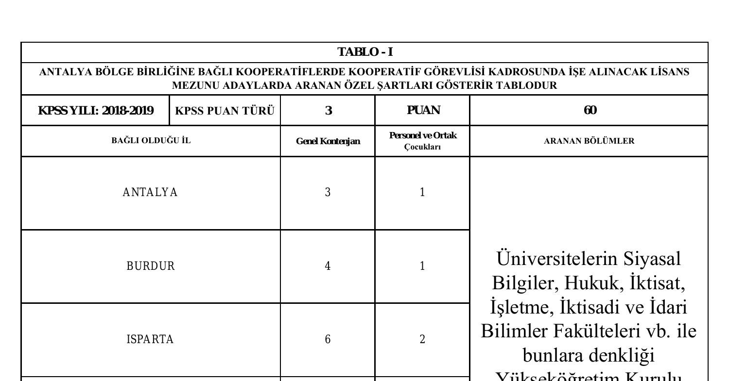 tablo-1.pdf | DocDroid