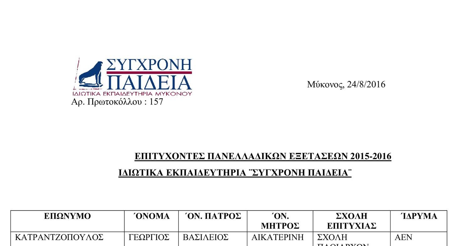 ΠΑΝΕΛΛΗΝΙΩΝ ΣΥΓΧΡΟΝΗ ΠΑΙΔΕΙΑ 2016-mykonosticker.pdf | DocDroid