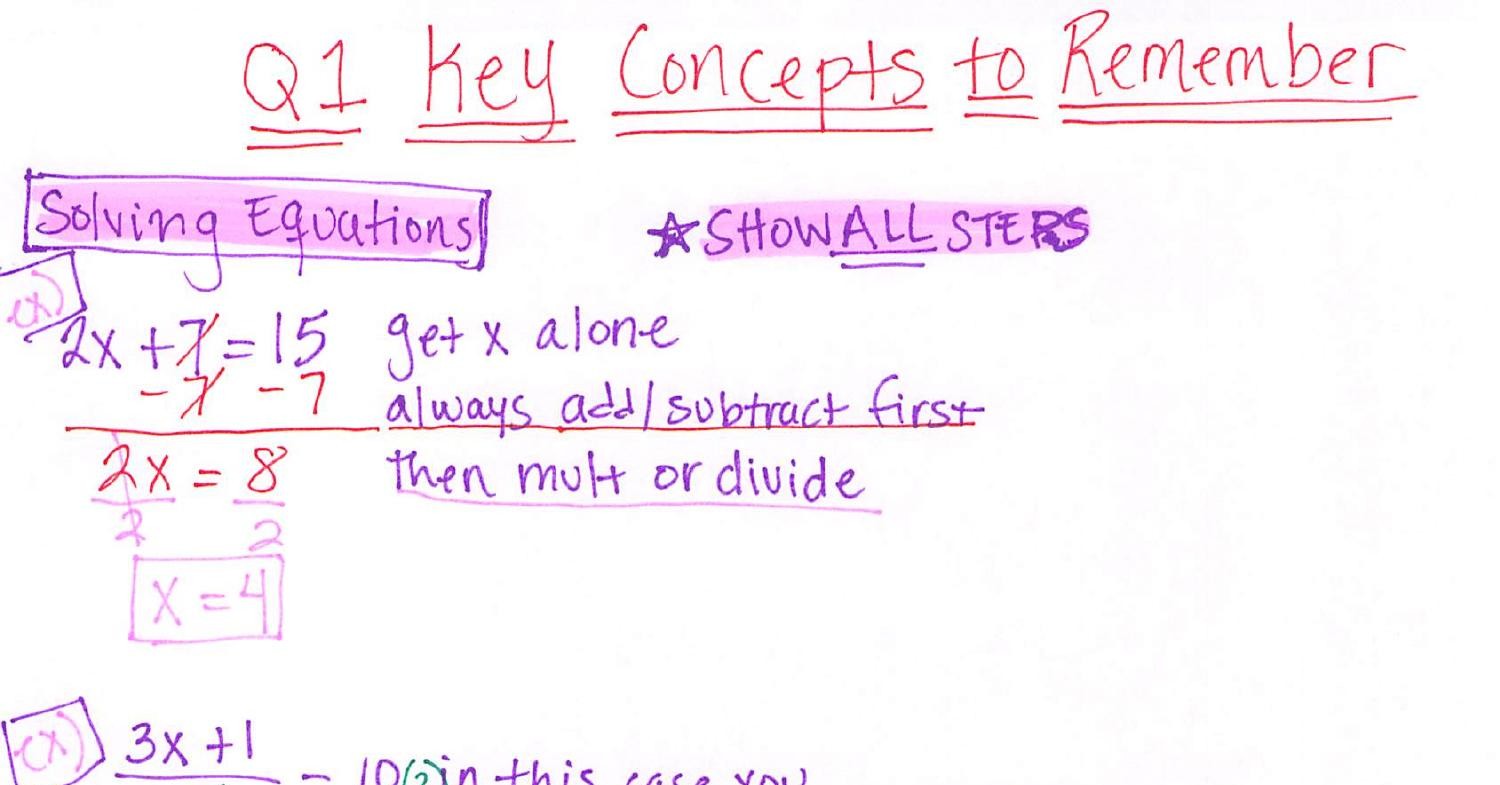 Algebra 1 Key Concepts Q1.pdf | DocDroid
