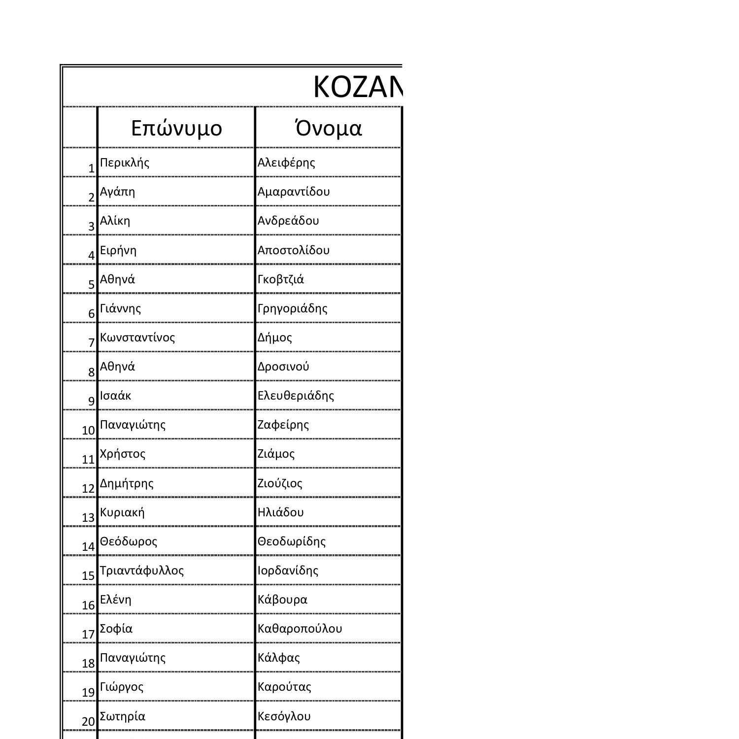 ΨΗΦΟΔΕΛΤΙΟ 2023.xlsx | DocDroid