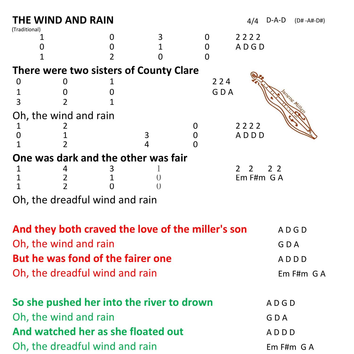 wind and the rain.pdf | DocDroid