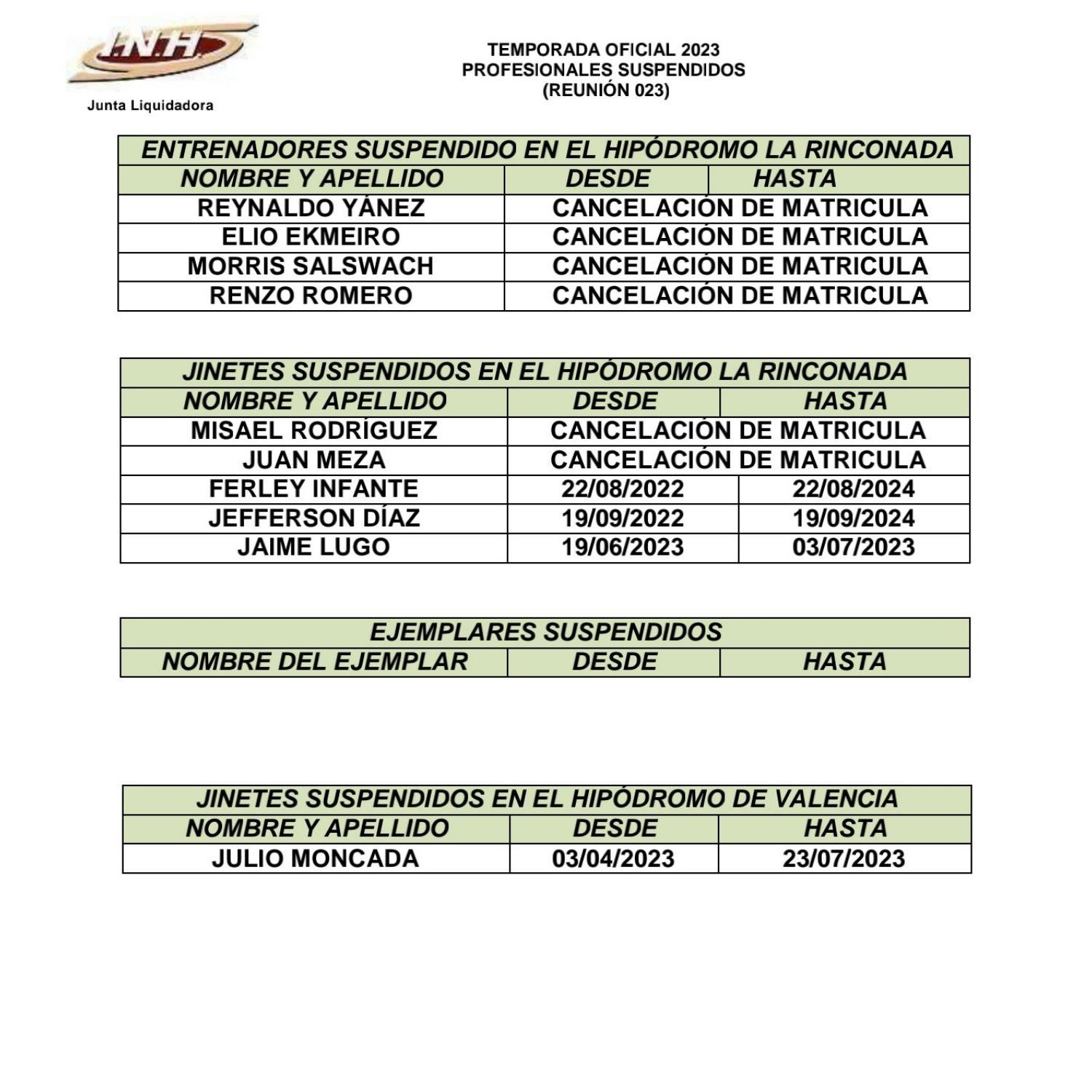 HOJA DE SANCIONES 023 (1).pdf | DocDroid