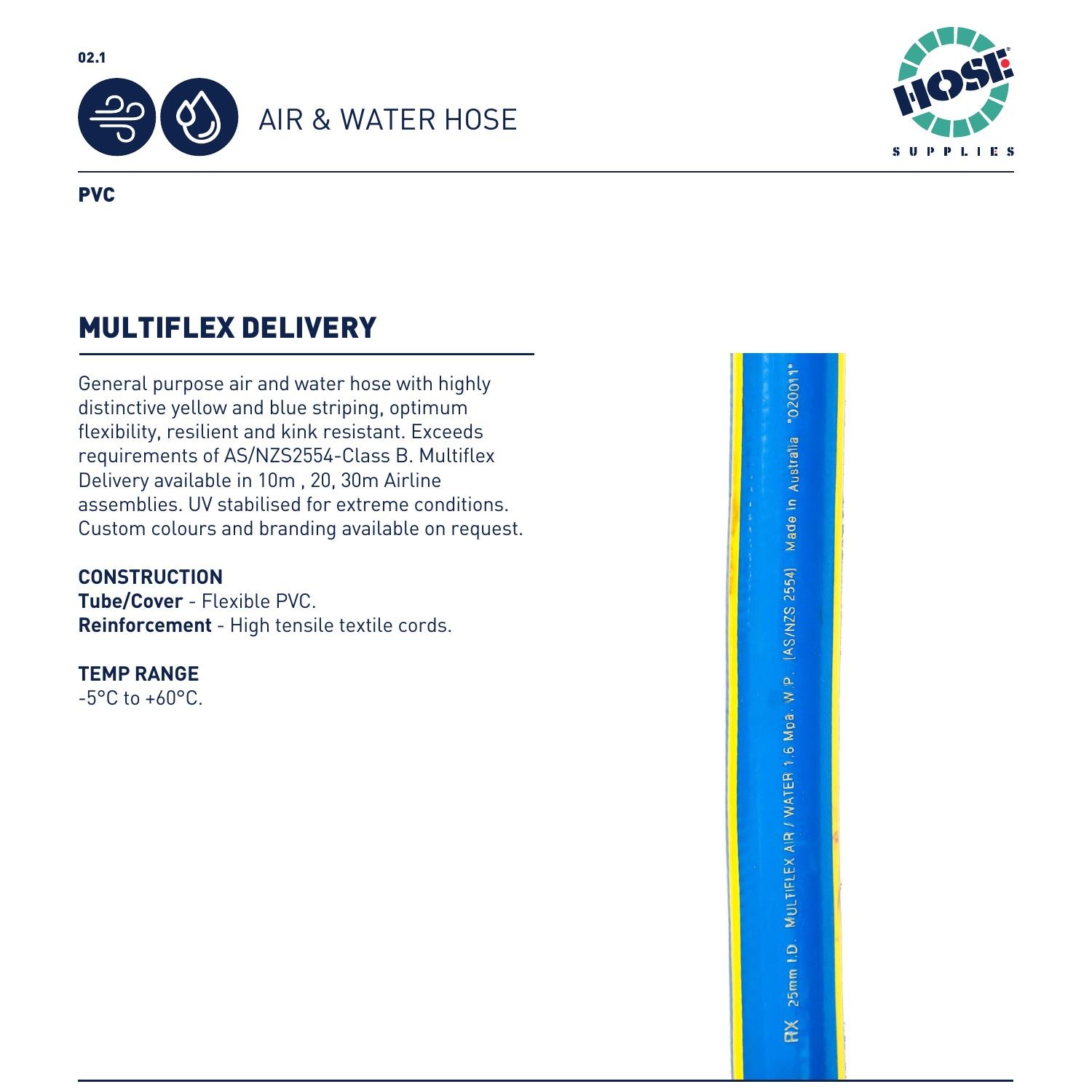 HS-InfoSheet-0201-MultiflexDelivery.pdf | DocDroid