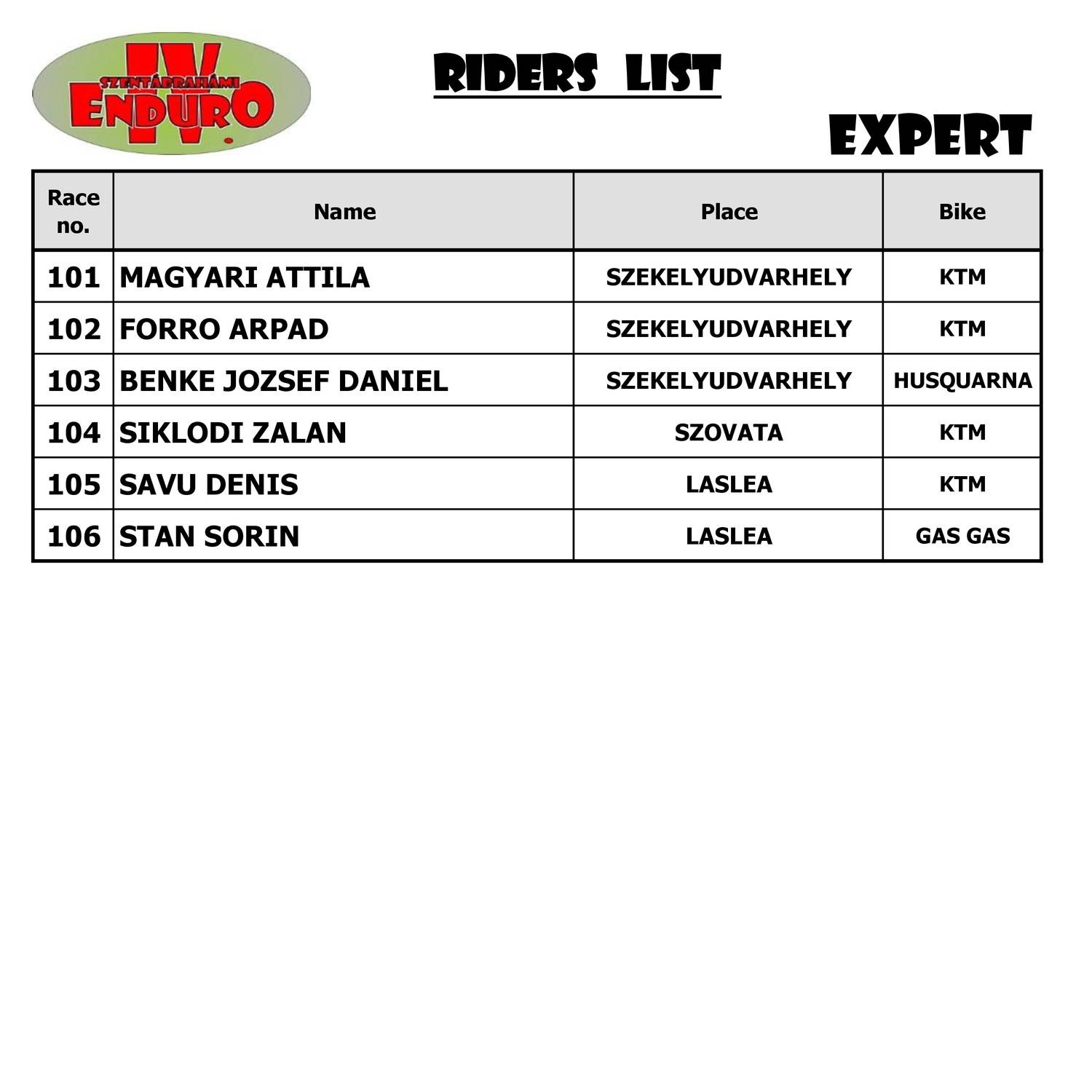 Riders_EXPERT.pdf | DocDroid