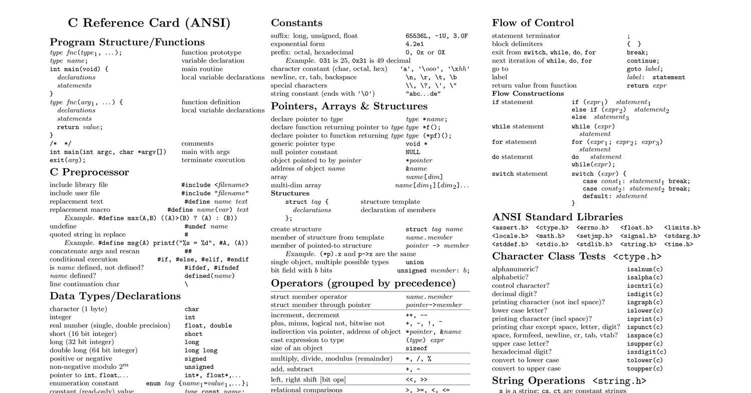 c reference card (ansi) 2.2.pdf | DocDroid