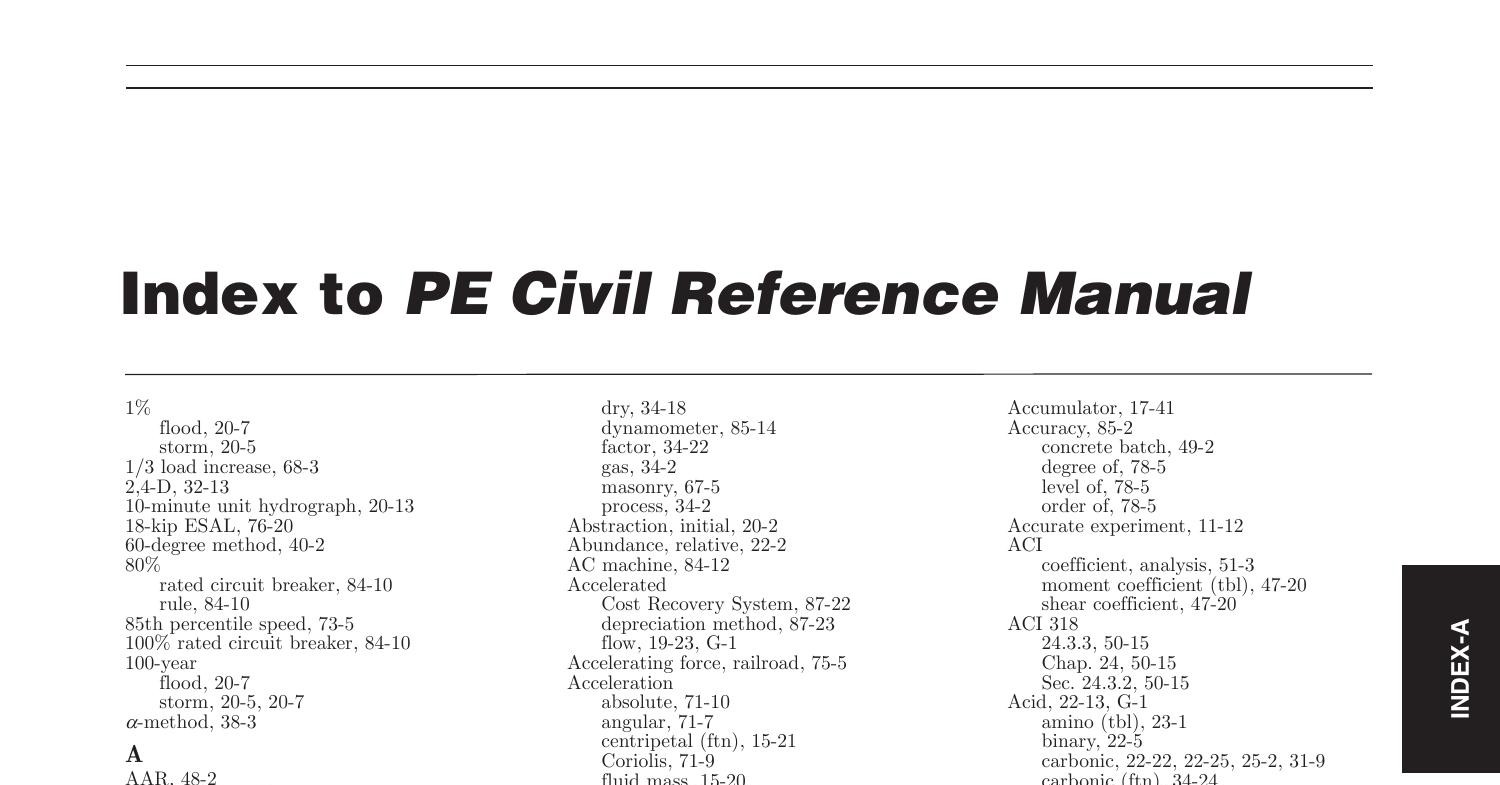 CERM INDEX 16th Edition.pdf | DocDroid