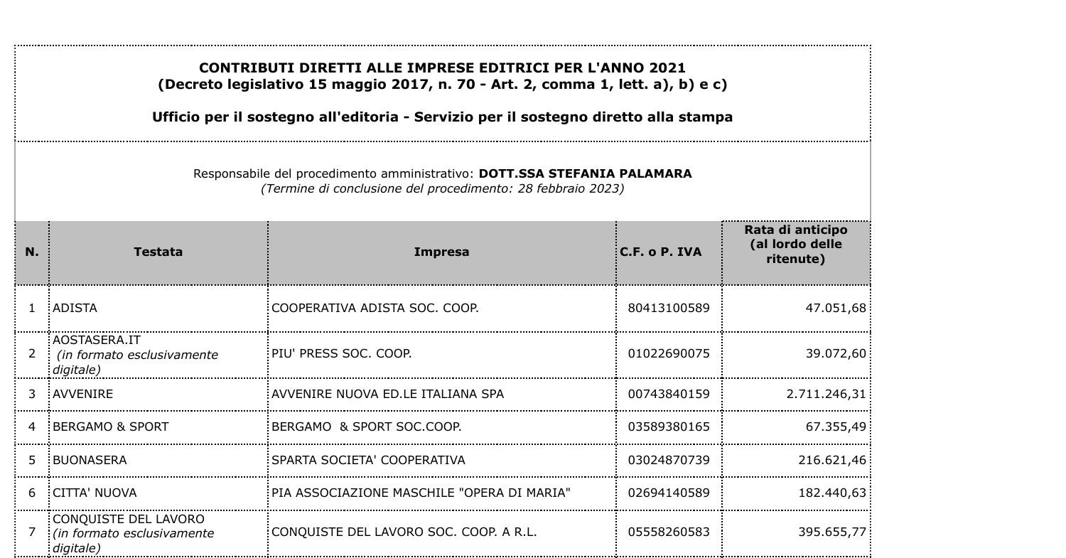 contributi_acconto_2021_6-luglio-22 3.pdf | DocDroid