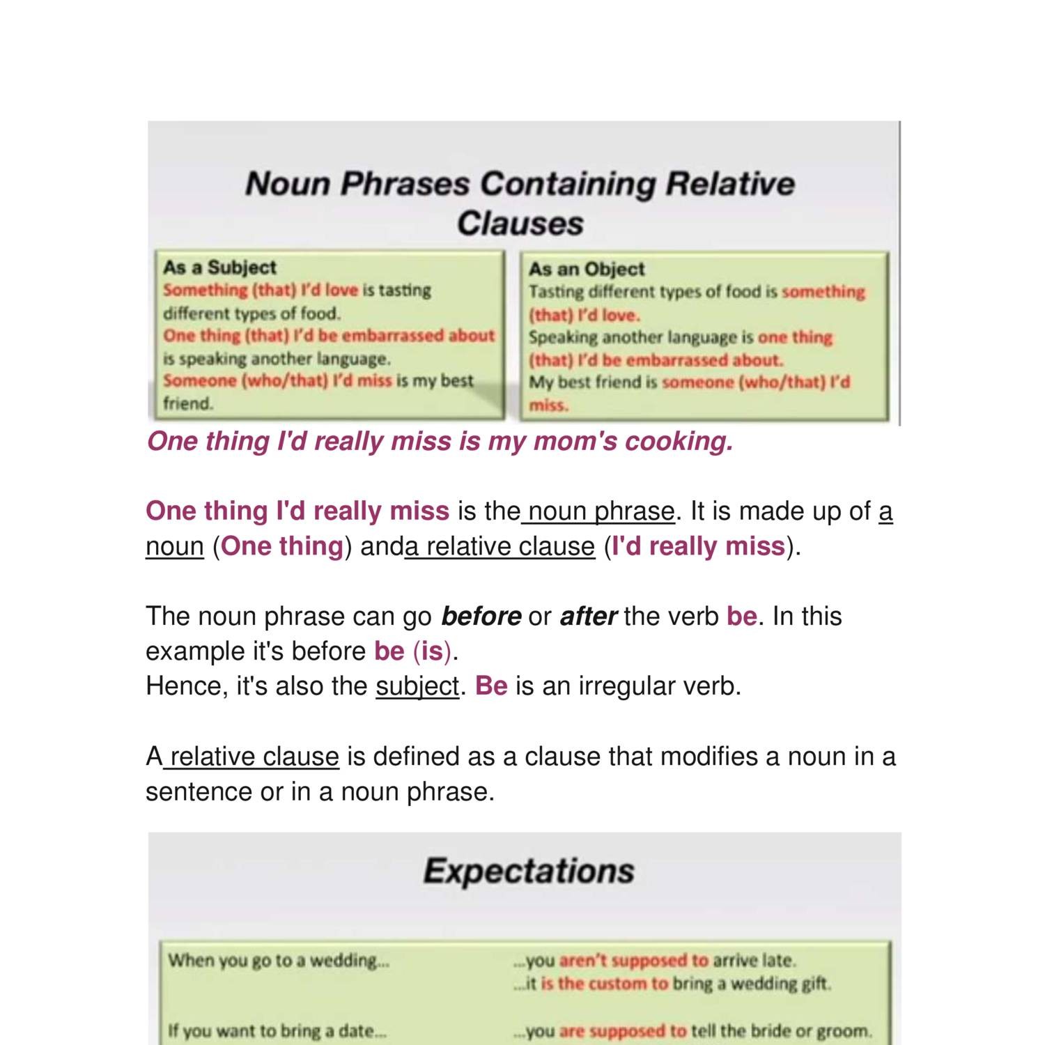 GRAMMAR UNIT 5.pdf | DocDroid