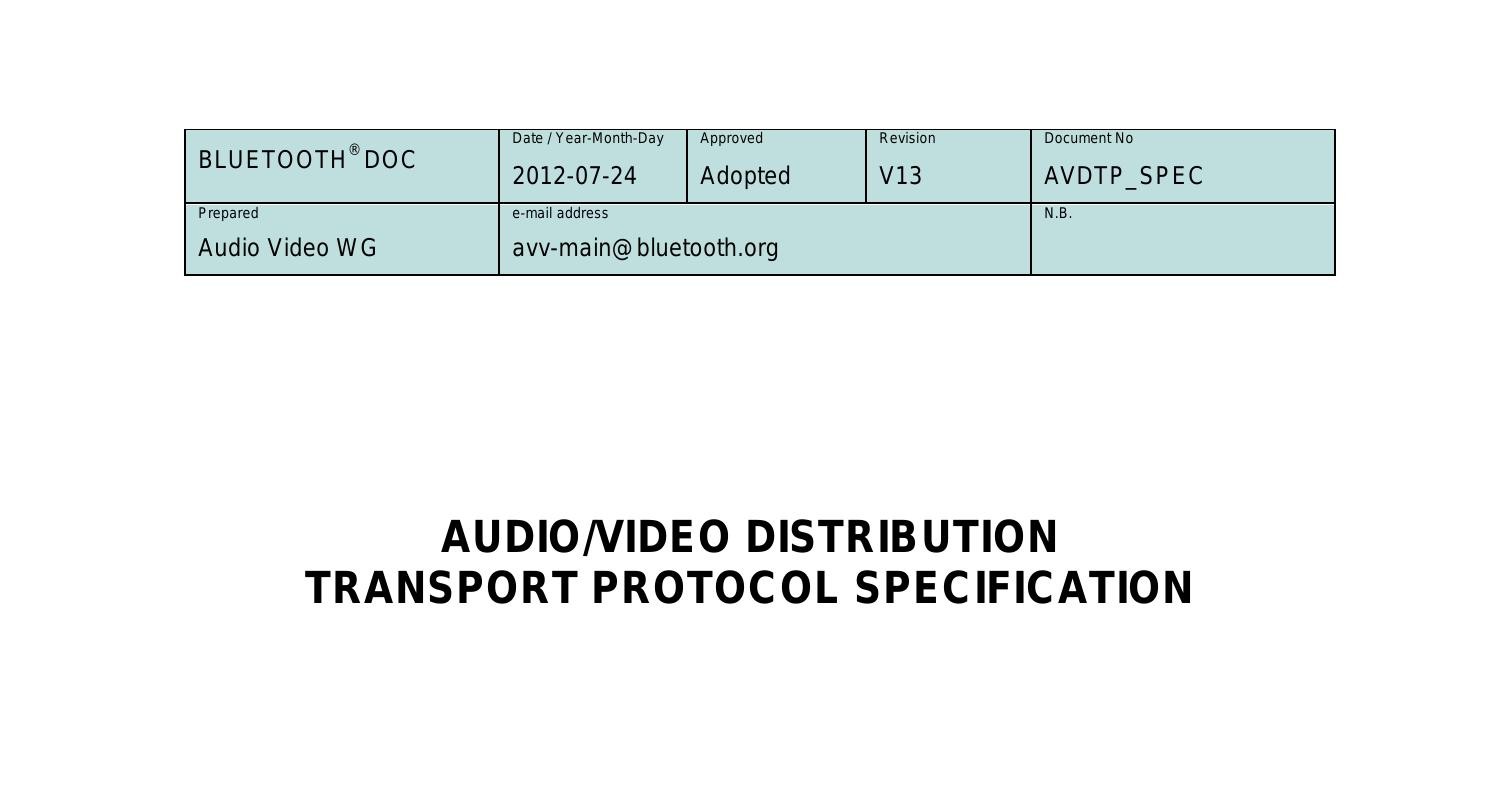AVDTP_SPEC_V13.pdf | DocDroid