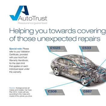 9262 Autotrust Formula 1 Warranty leaflet - June 2013.pdf | DocDroid