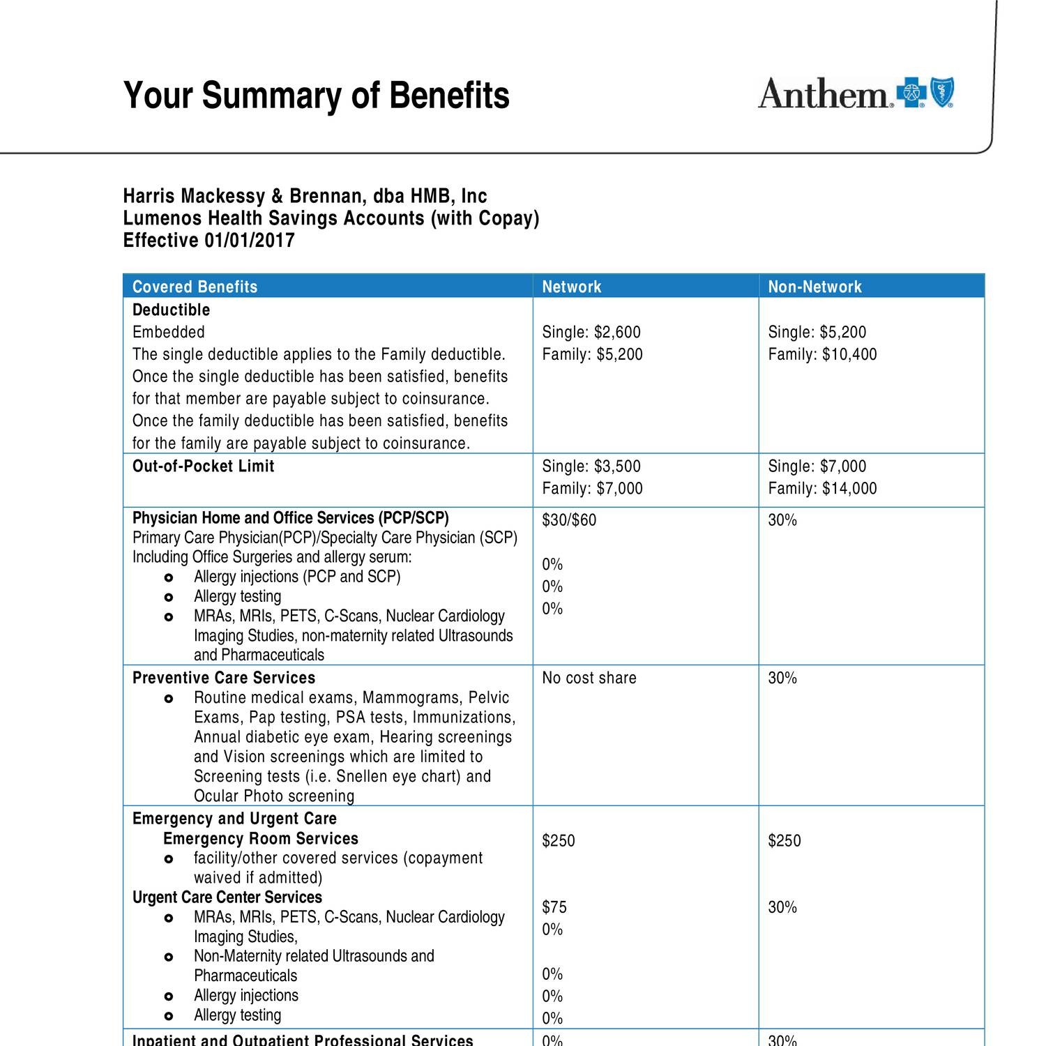 Anthem_-_HSA1_Summary_2017.pdf | DocDroid