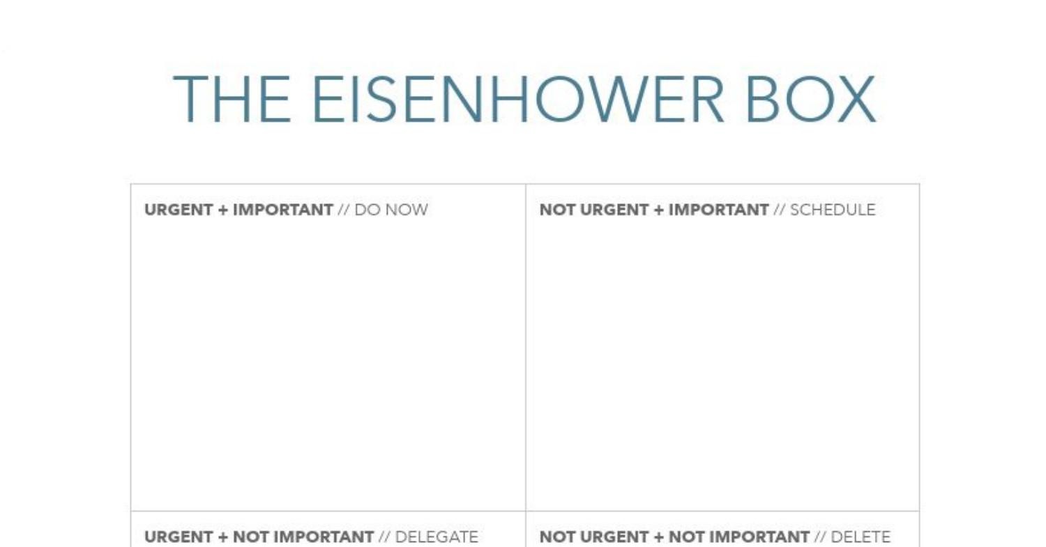 The Eisenhower Box (1).pdf | DocDroid