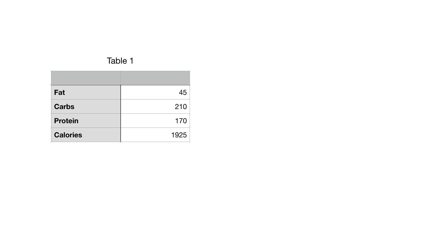 6 Day Split .numbers | DocDroid