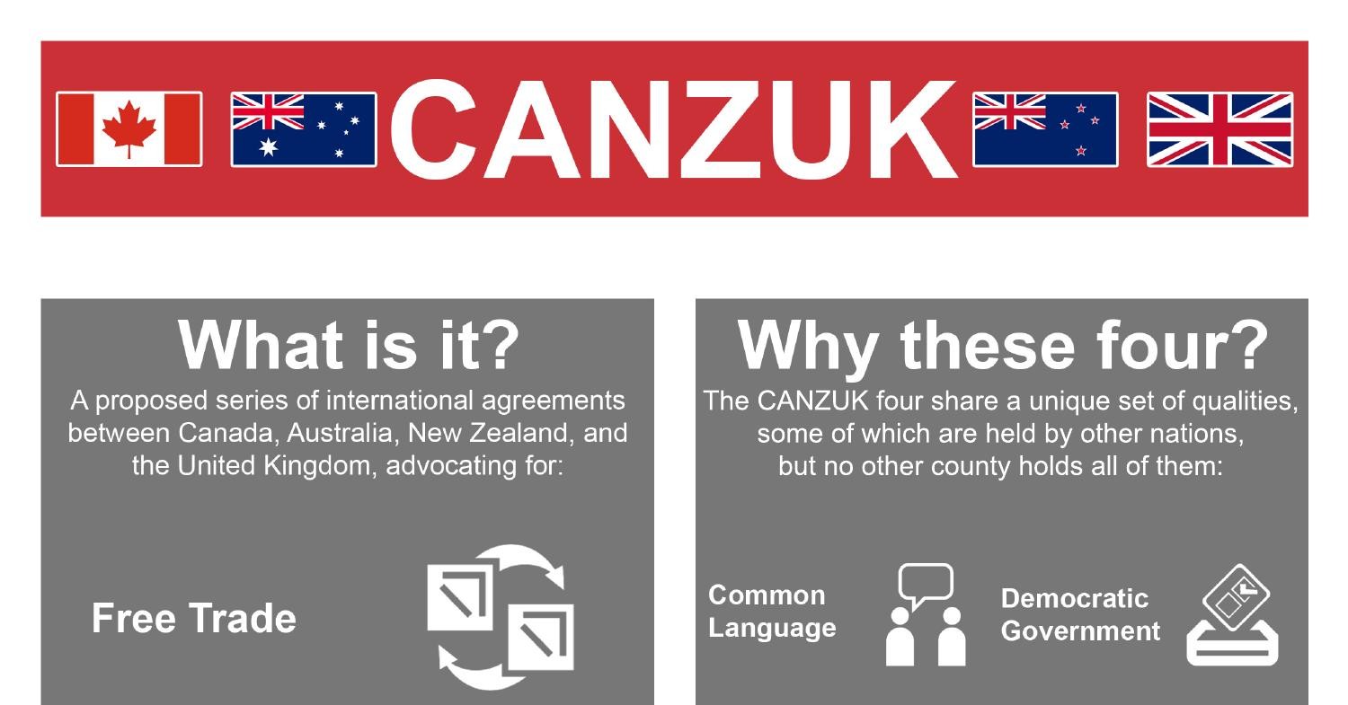 CANZUK Poster.pdf | DocDroid
