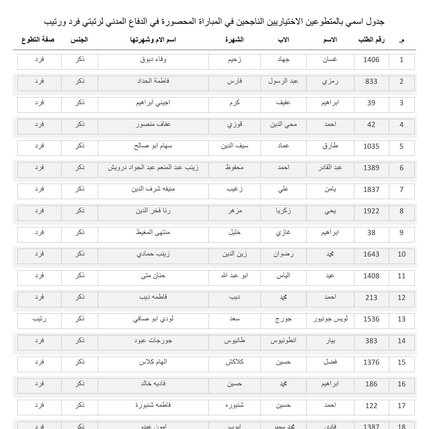 1_Detailed_Rep_Final_All_Web_Publish.pdf | DocDroid