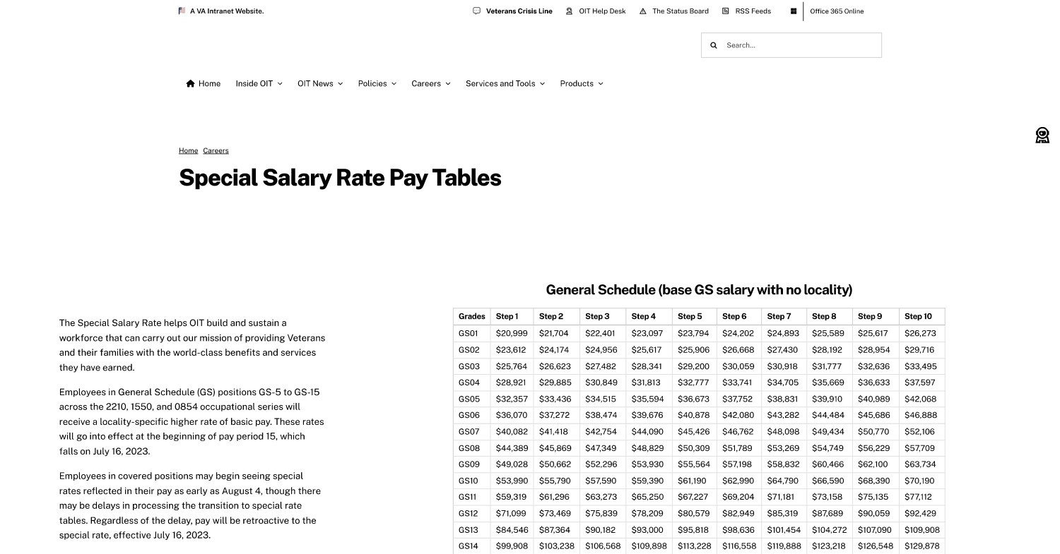 Tables Pdf Docdroid