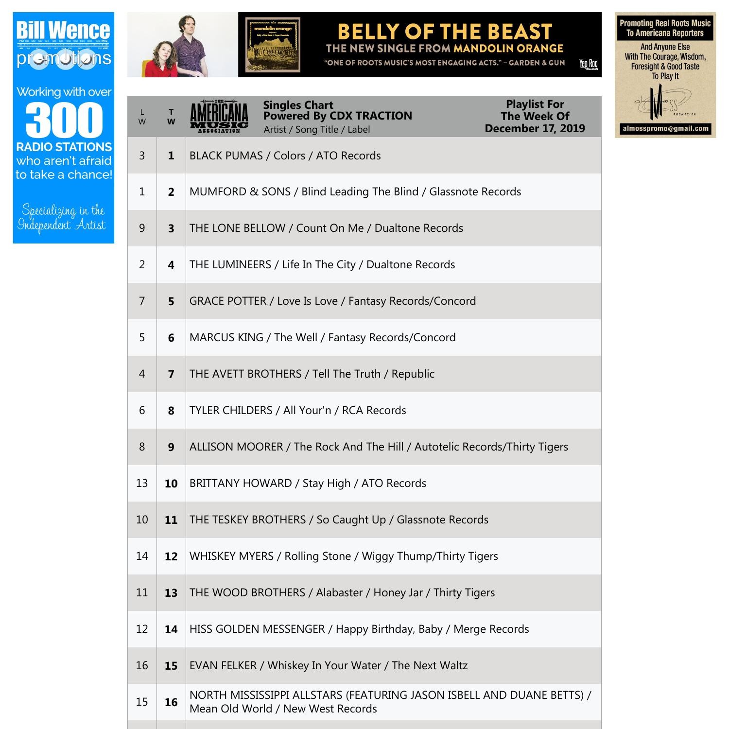 Singles Chart - web 12-17-19.pdf | DocDroid