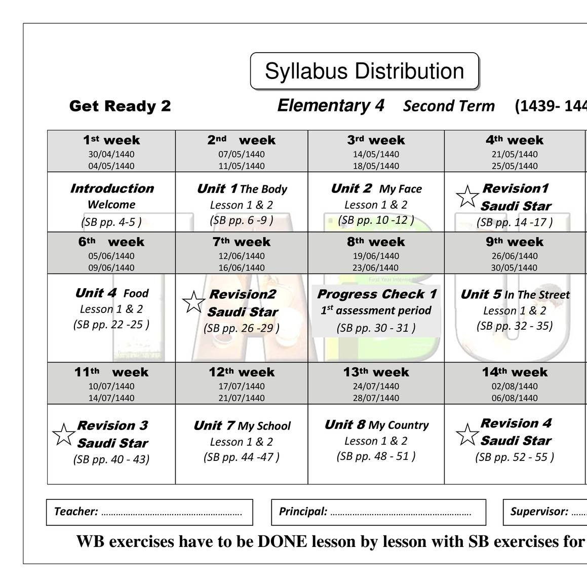 1440 Syllabus Distribution 2.pdf | DocDroid