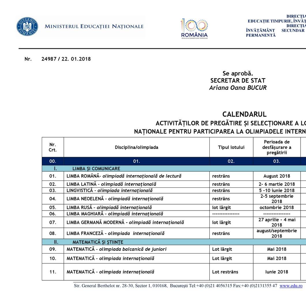 06.Calendar_Activitati pregatire loturi_2018 24987.docx | DocDroid