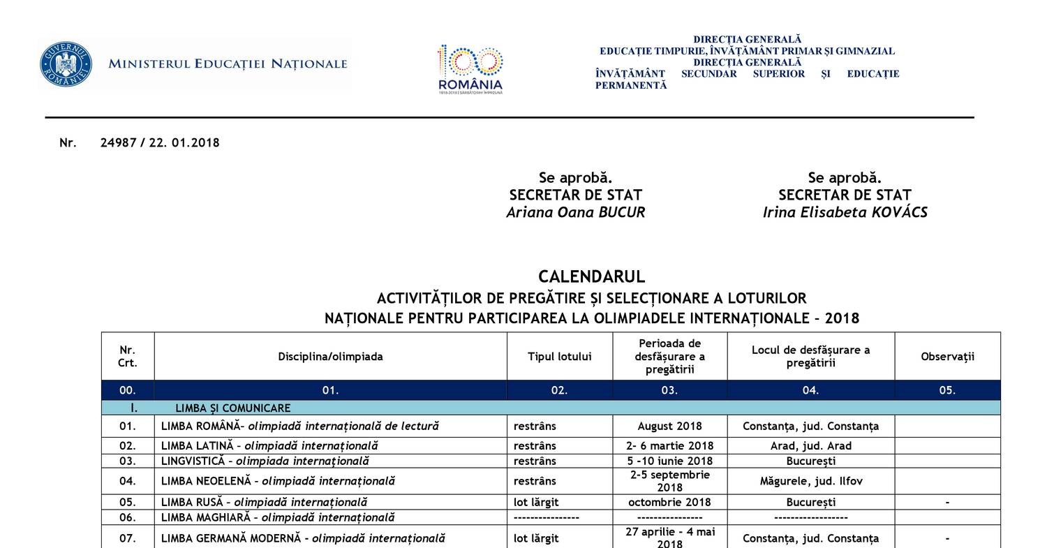 06.Calendar_Activitati pregatire loturi_2018 24987.docx | DocDroid