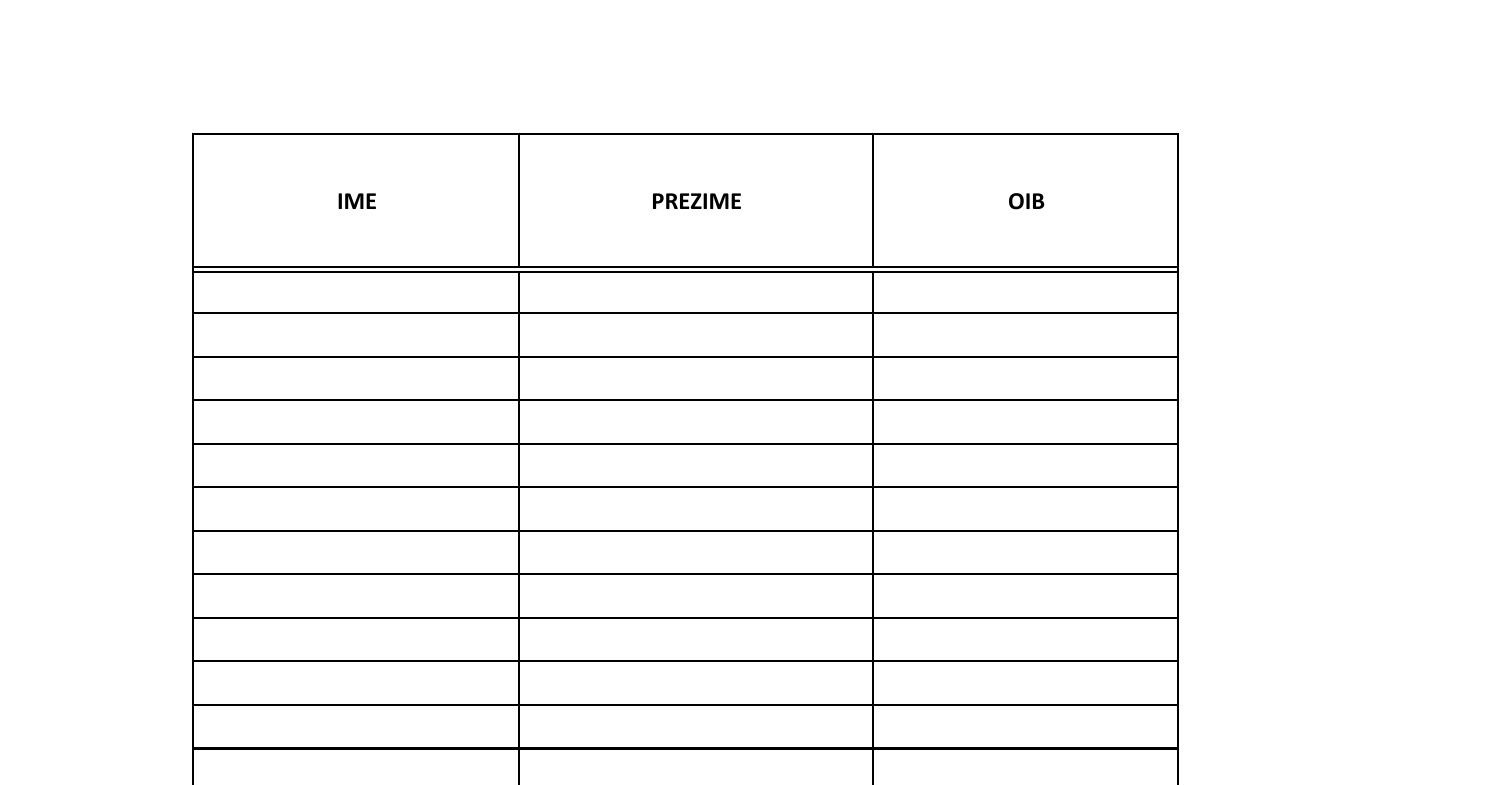 Popis-radnika-za-koje-se-traži-potpora-s-pripadajućim-podacima.xlsx ...