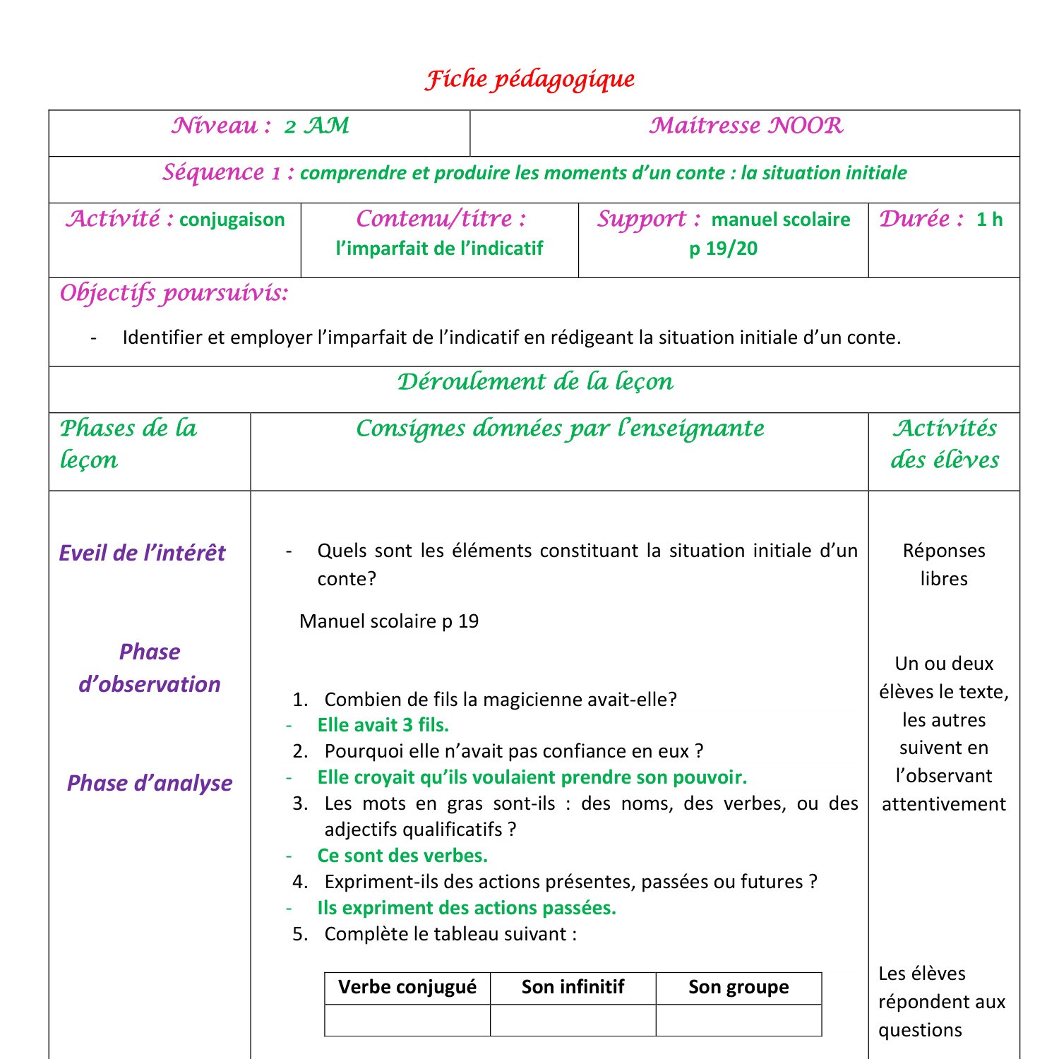 conjugaison.docx | DocDroid