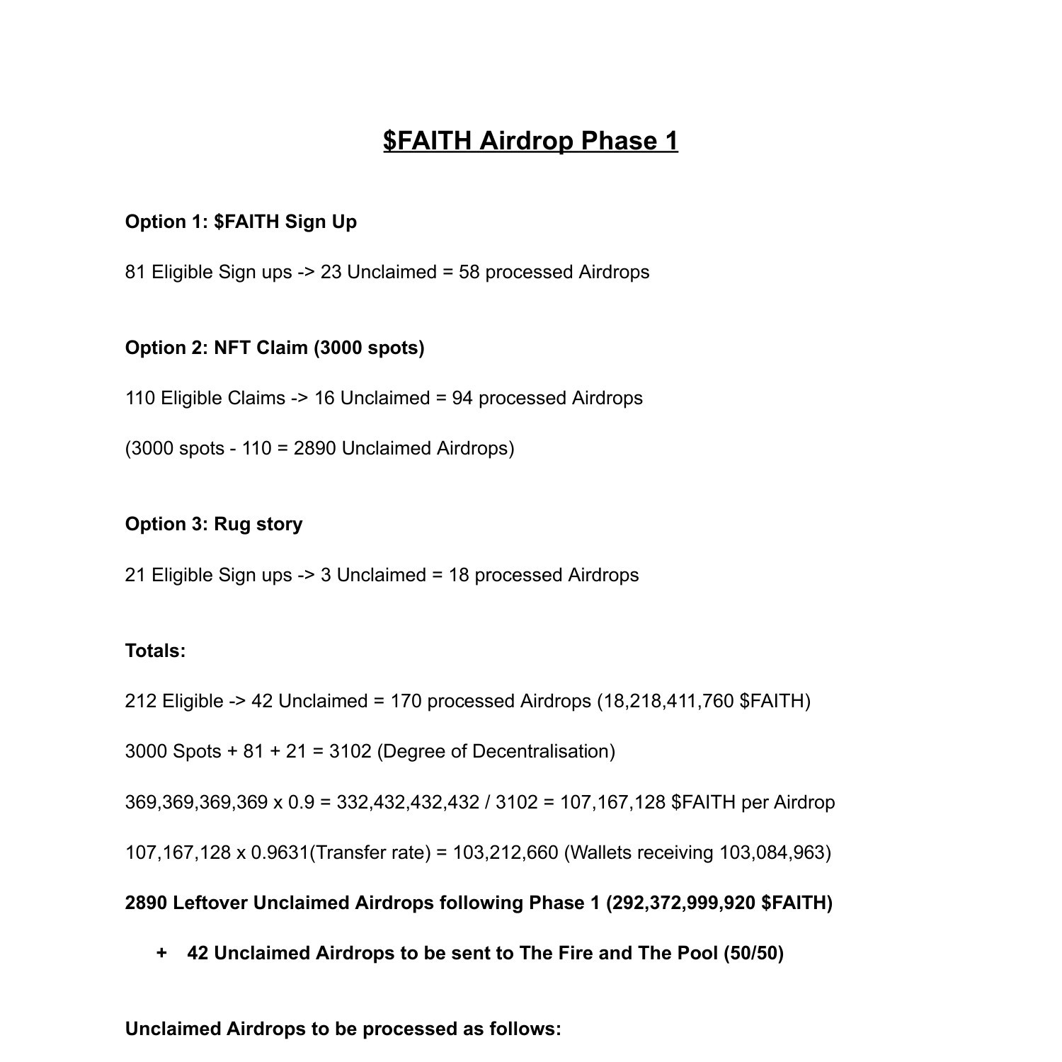 $FAITH Airdrop Report - Phase 1-1.pdf | DocDroid