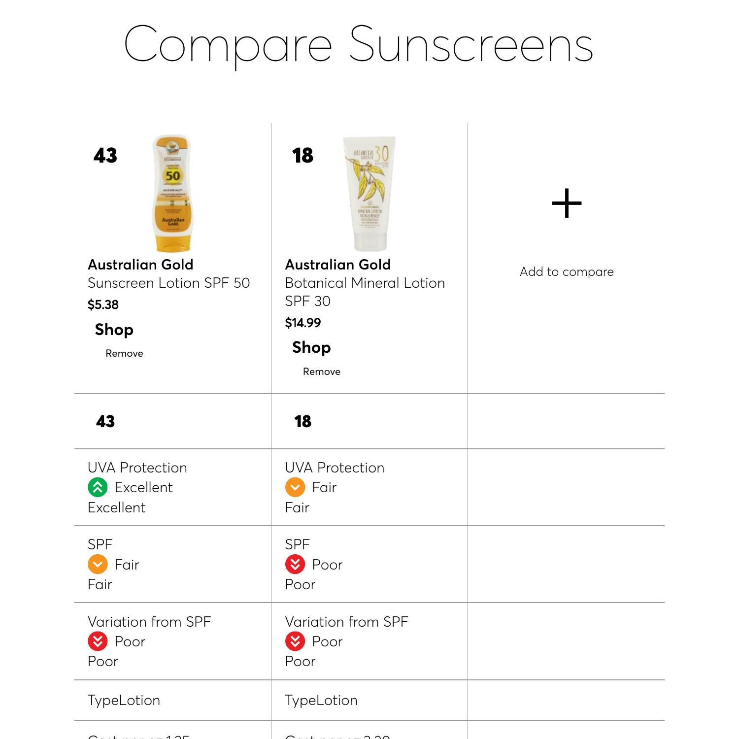 Australian Gold Products comparison chart.pdf | DocDroid