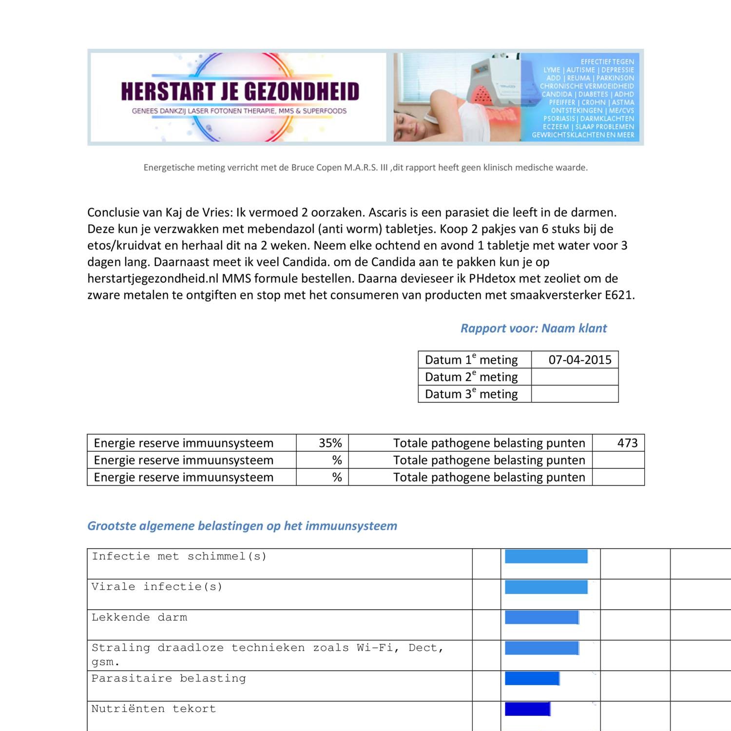 Diagnose rapport - voorbeeld.pdf | DocDroid