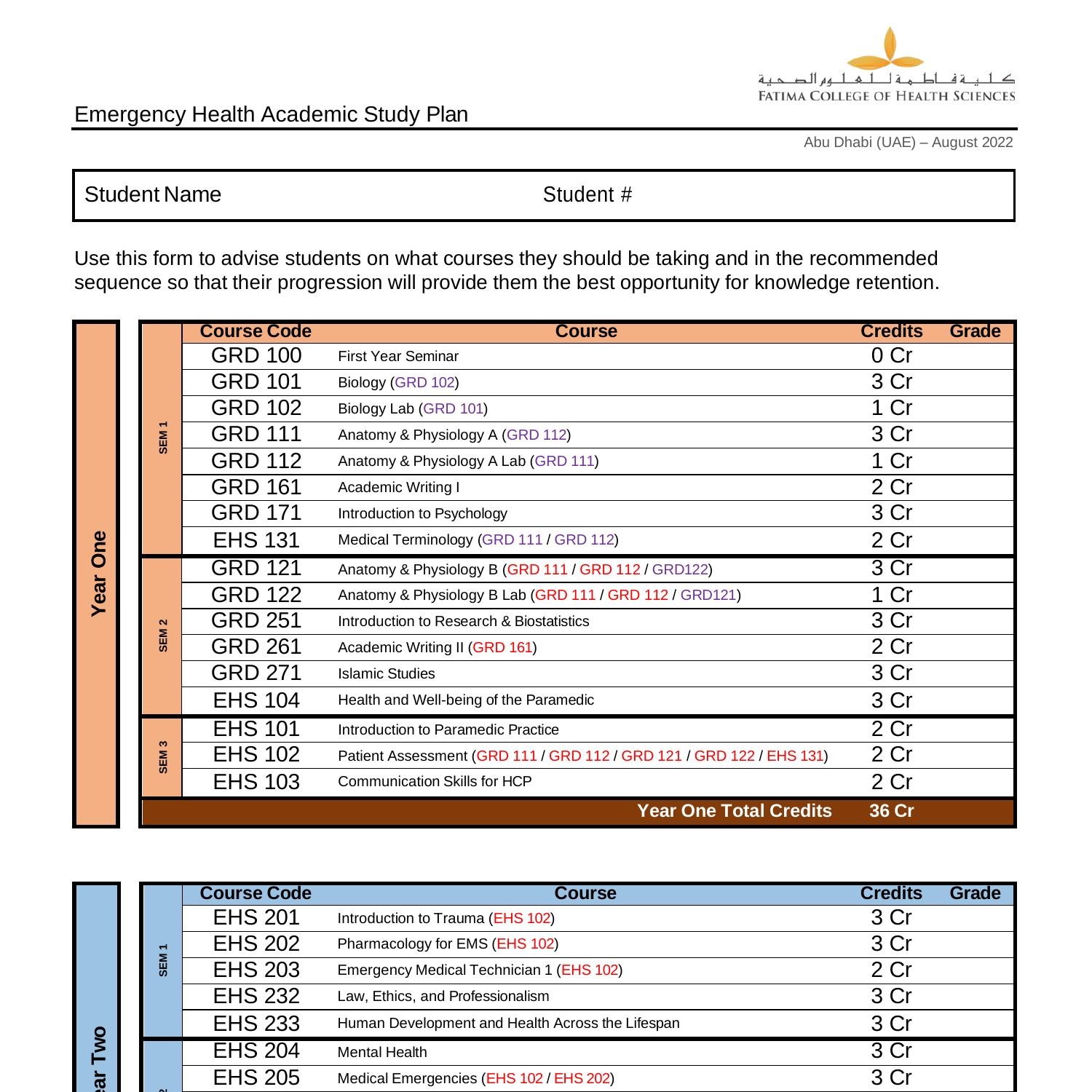 EHS Academic Study Plan.pdf | DocDroid