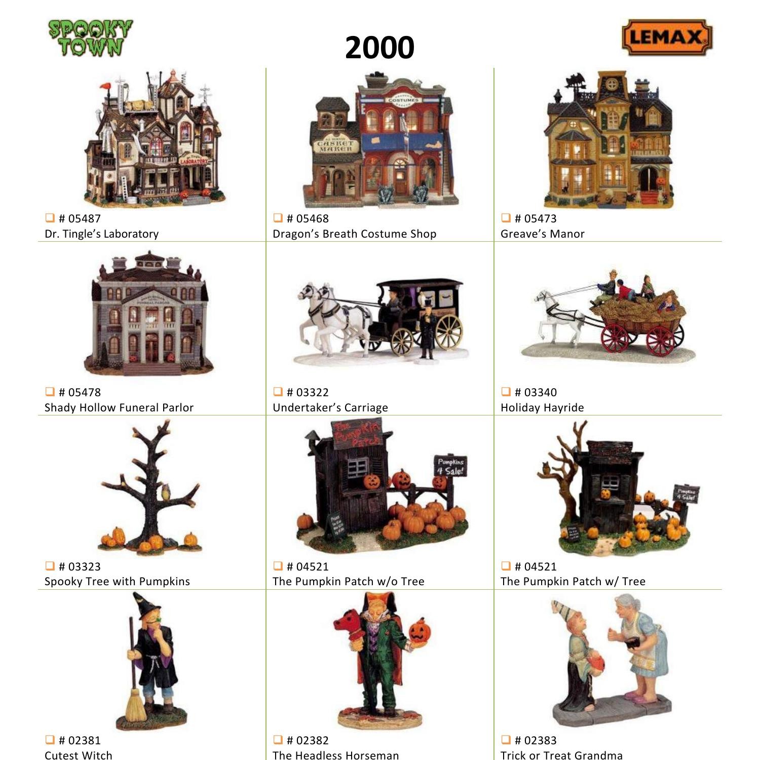 Lemax-ST Master Visual Checklist compressed 2022p_230118_002250.pdf | DocDroid