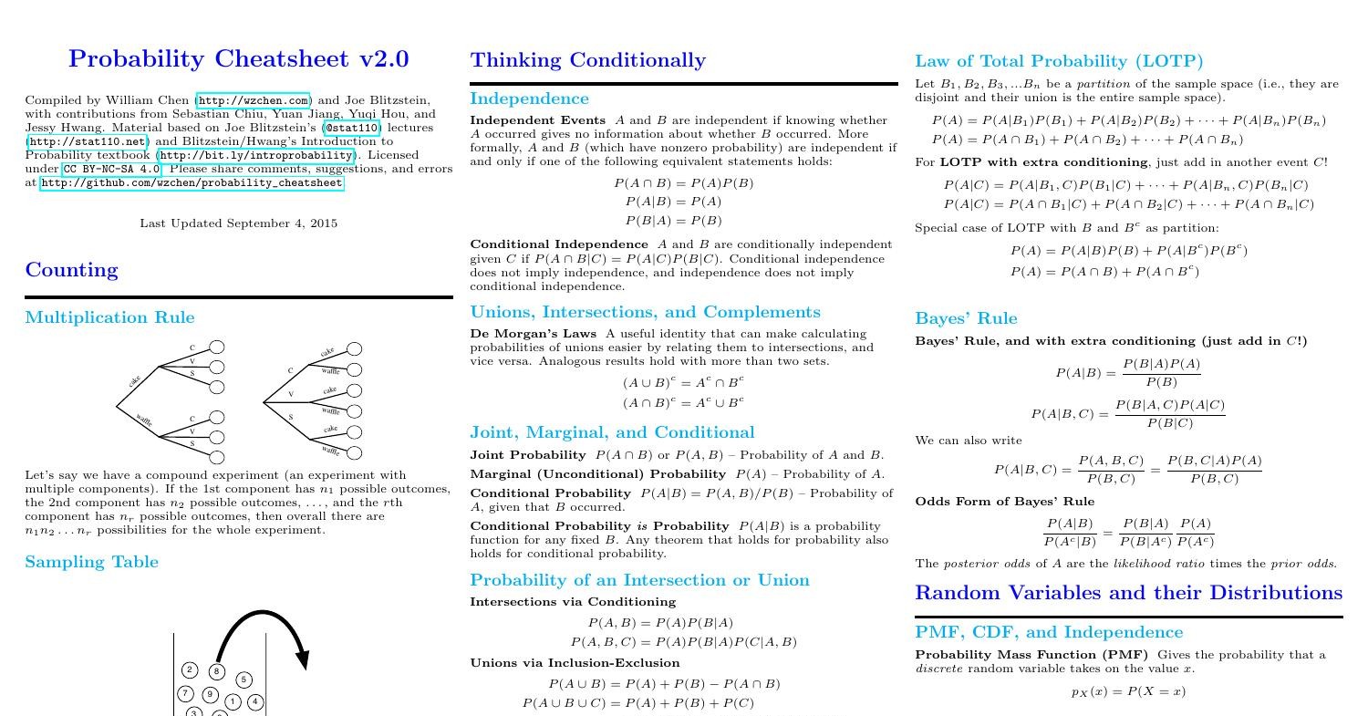 probability_cheatsheet.pdf | DocDroid