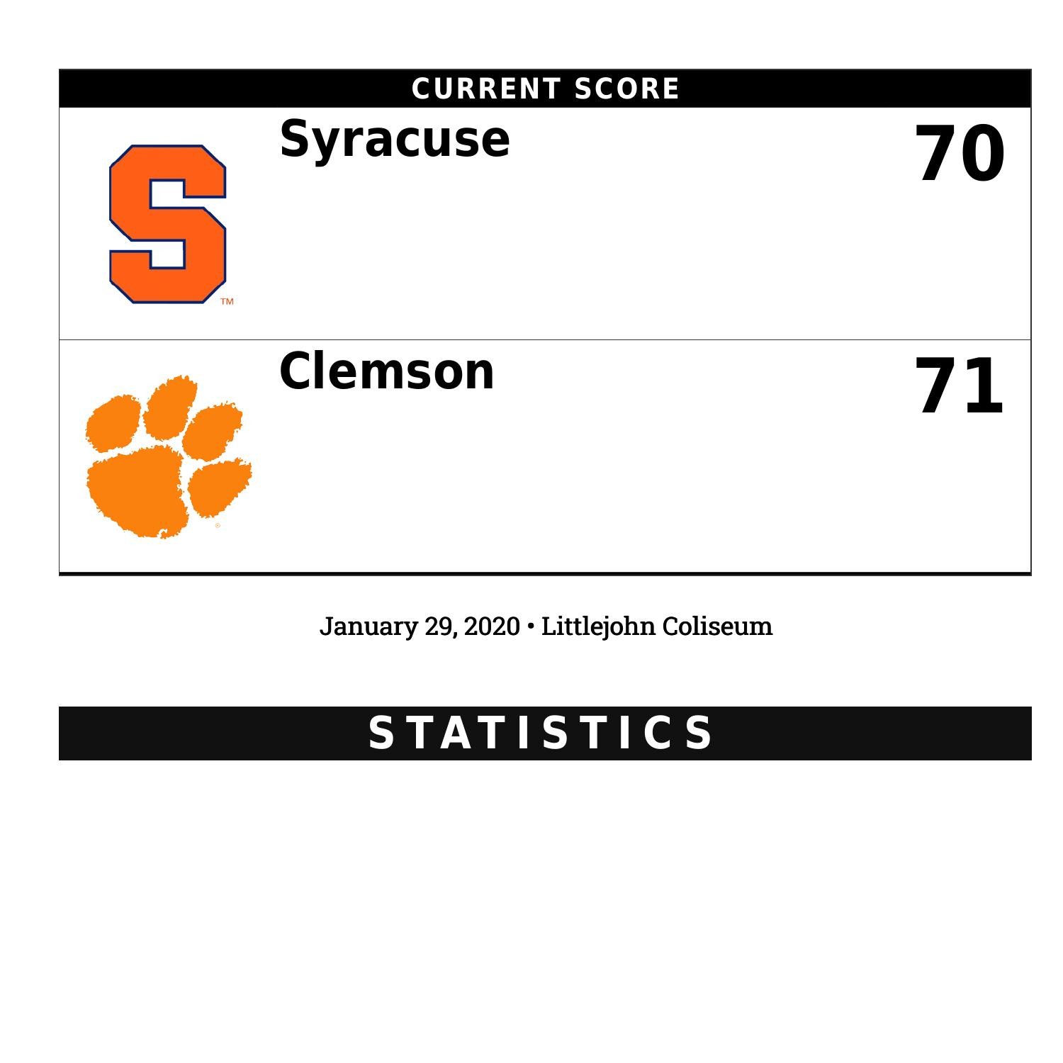 syracuse clemson box score.pdf | DocDroid